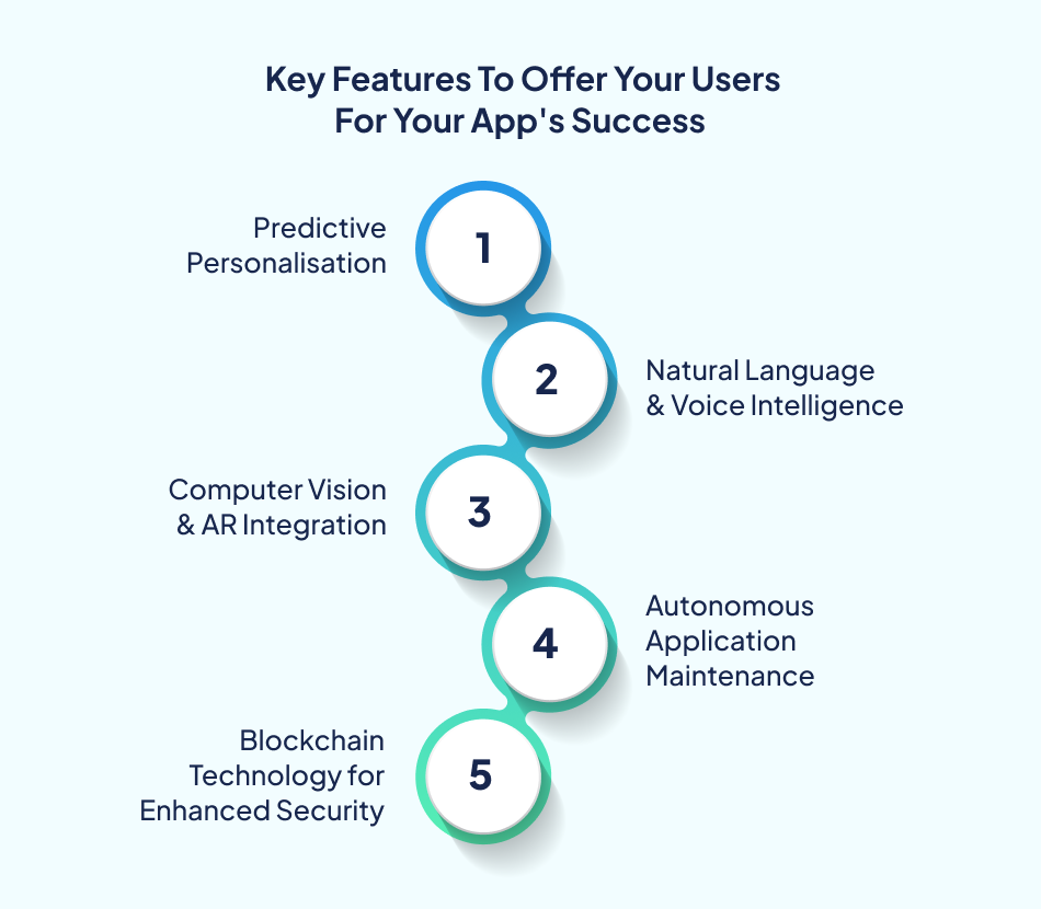 AI in Android App Development: How AI Is Transforming Apps?