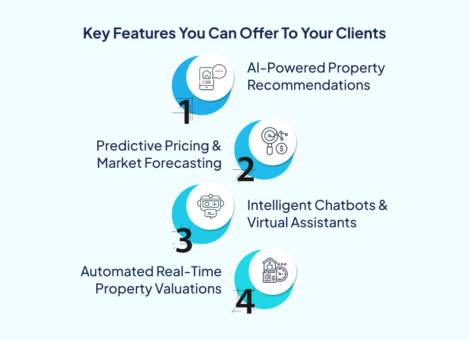 AI in Real Estate Apps | Smart Move for Australian Agencies